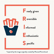 What does it mean to ask for consent? | TeenSource